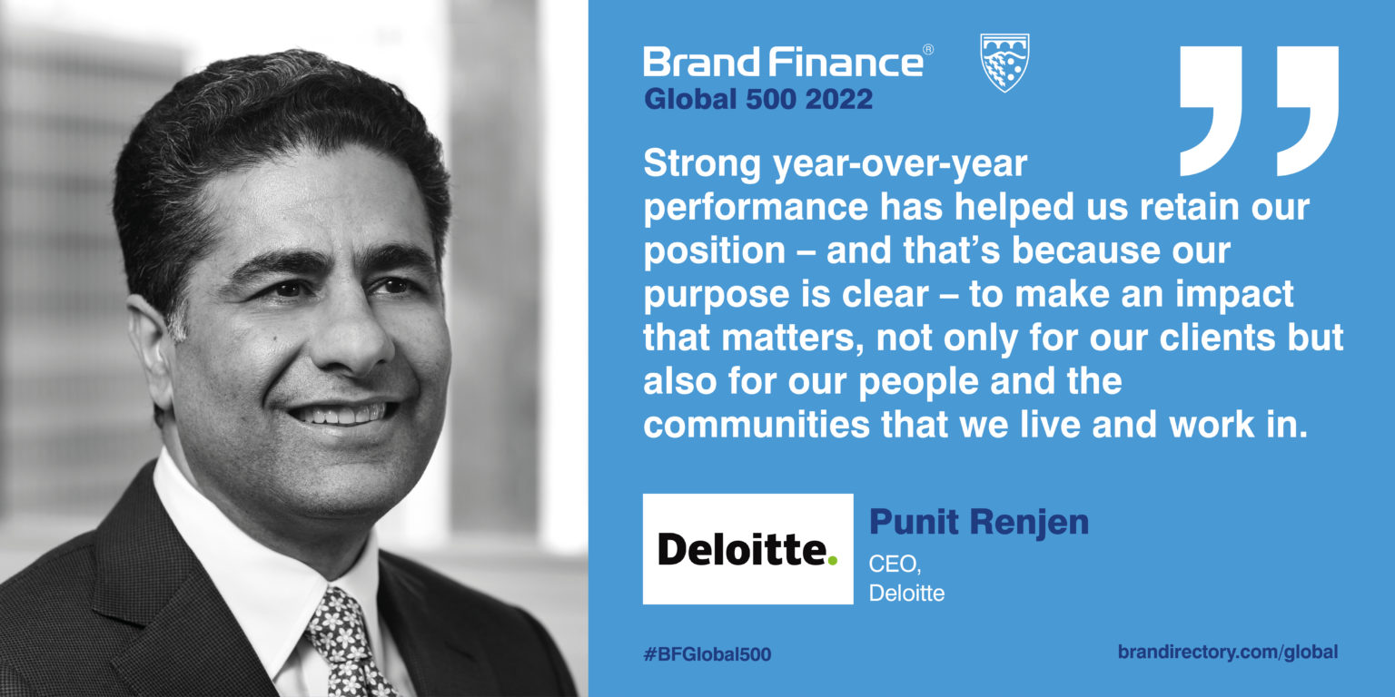 Deloitte: The world's most valuable commercial services brand | Brand ...