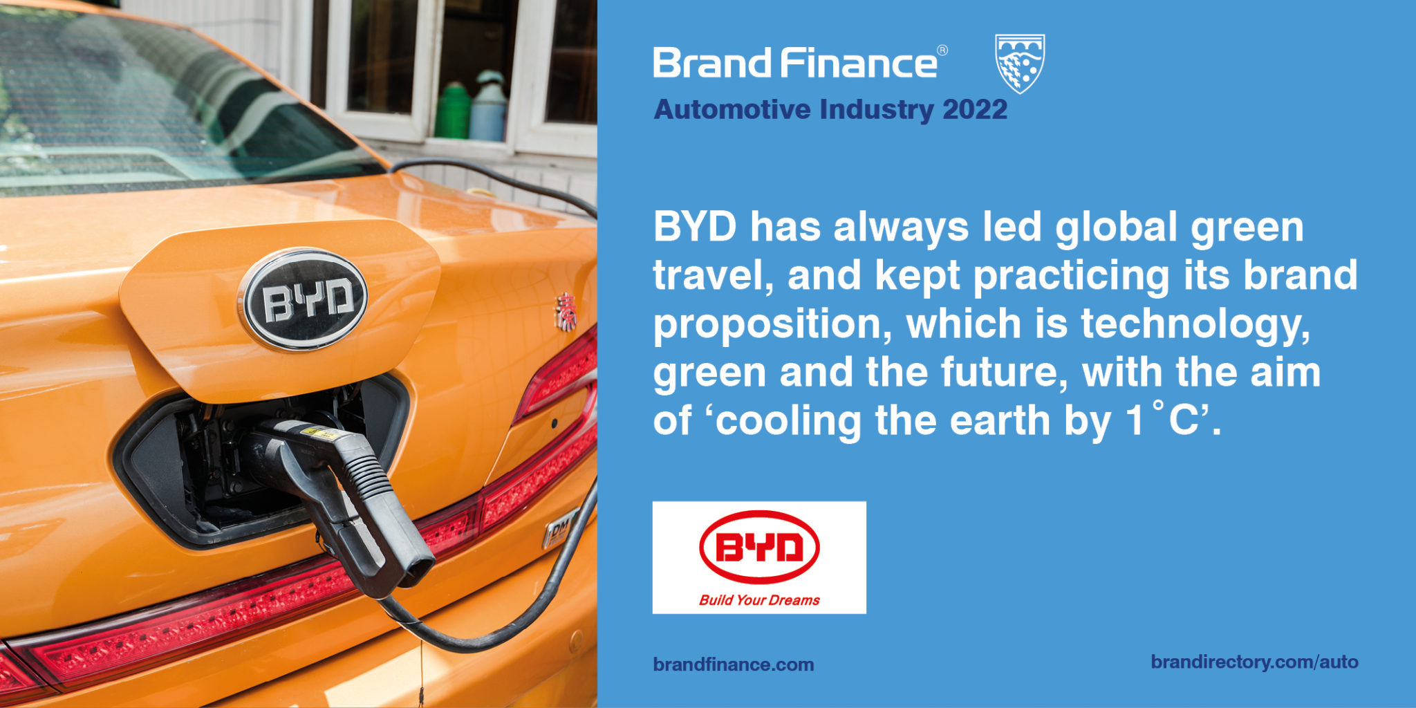 BYD: The Fastest-Growing Automobiles Brand | Brand Finance