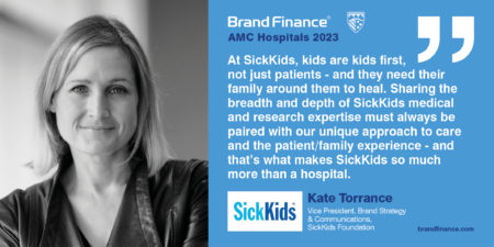 SickKid: Creating a Magical Environment For Care | Brand Finance