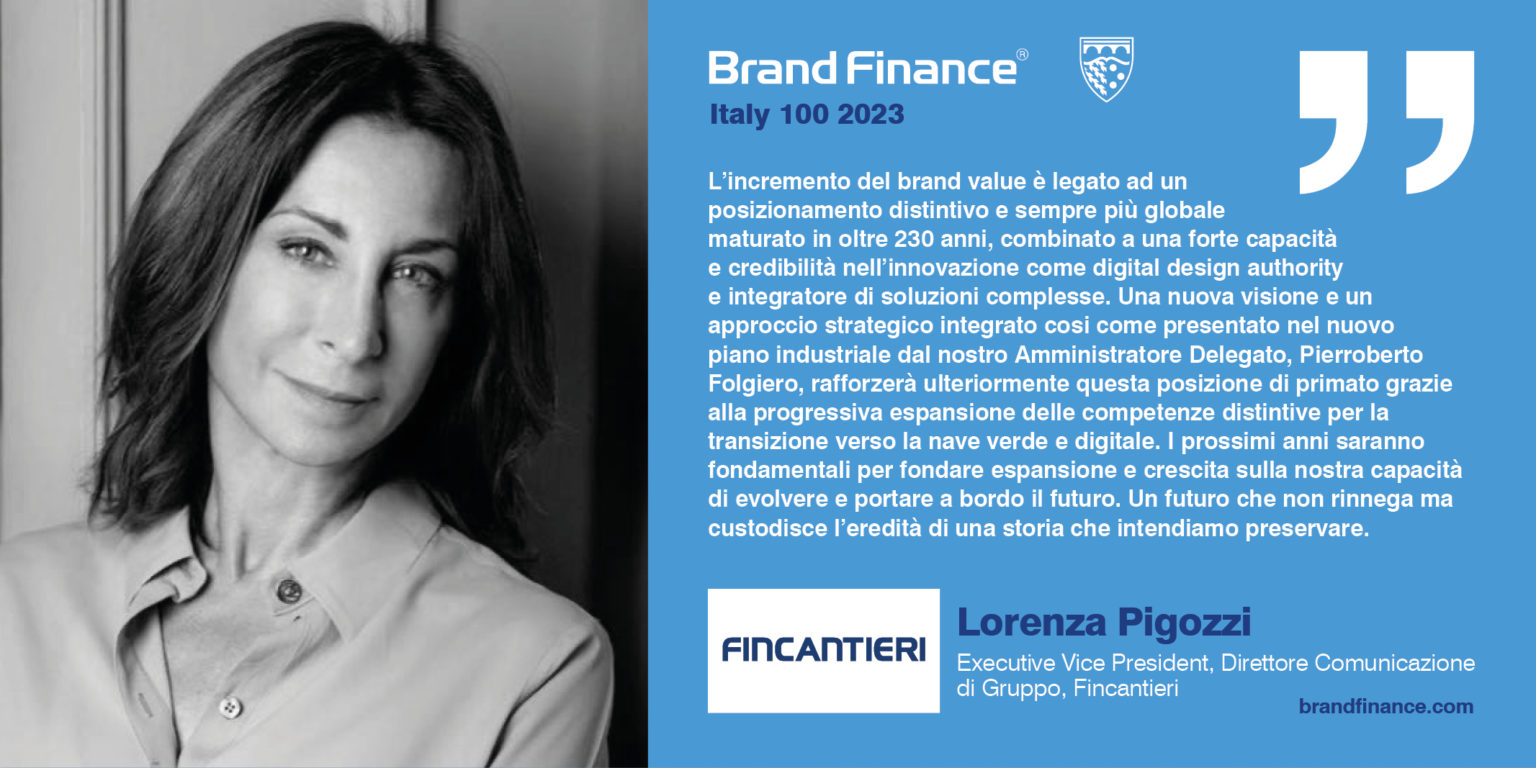 Intervista con Lorenza Pigozzi | Brand Finance