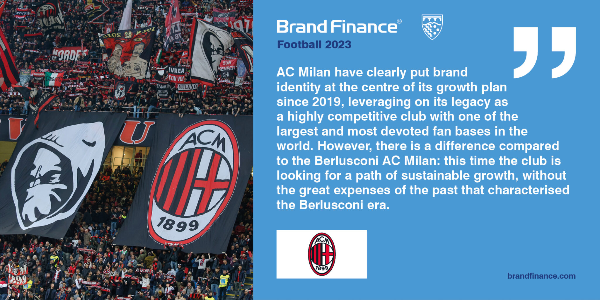 AC Milan: Brand Identity At the Centre of Growth | Brand Finance
