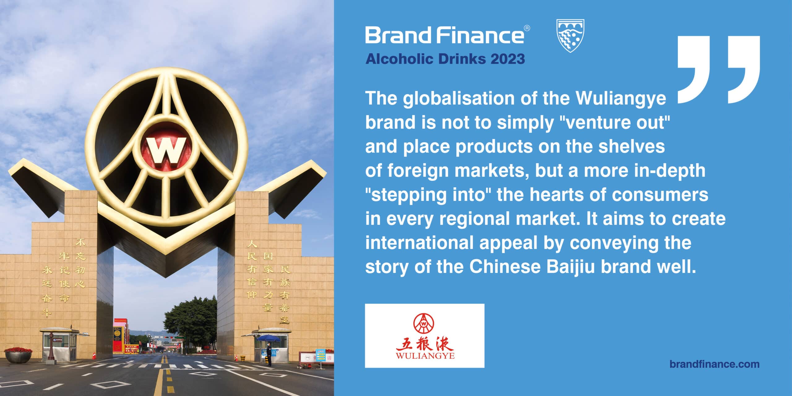 Wuliangye: The Excellence of Traditional Chinese Culture | Brand Finance