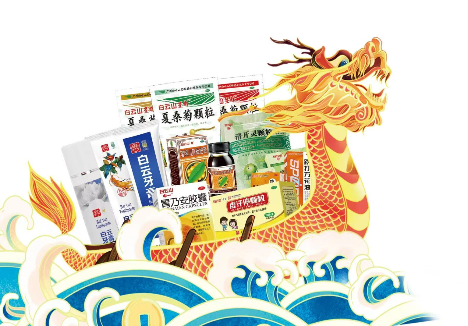 Guangzhou Pharmaceutical’s rise as a leading chinese pharma brand ...